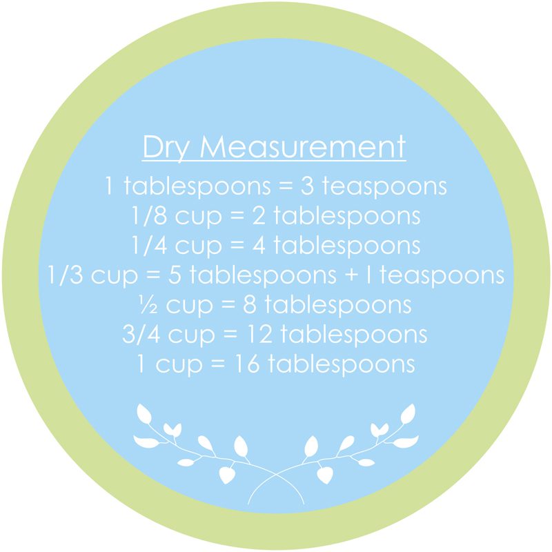 Dry Measurement Magnet- Kitchen Baking Sign – UCAN